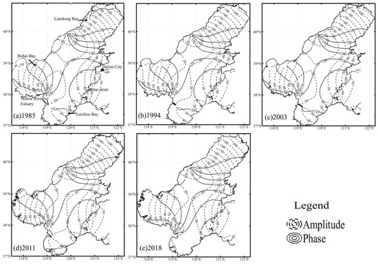 The Temporal Evolution of Coastlines in the Bohai Sea and Its Impact on ...