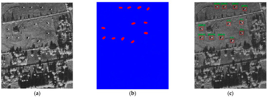 A Method of SAR Image Automatic Target Recognition Based on Convolution ...