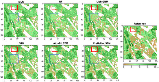 Remote Sensing Free Full Text Improved Lstm Model For Boreal Forest Height Mapping Using
