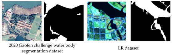 Remote Sensing | Free Full-Text | DUPnet: Water Body Segmentation with Dense Block and Multi ...