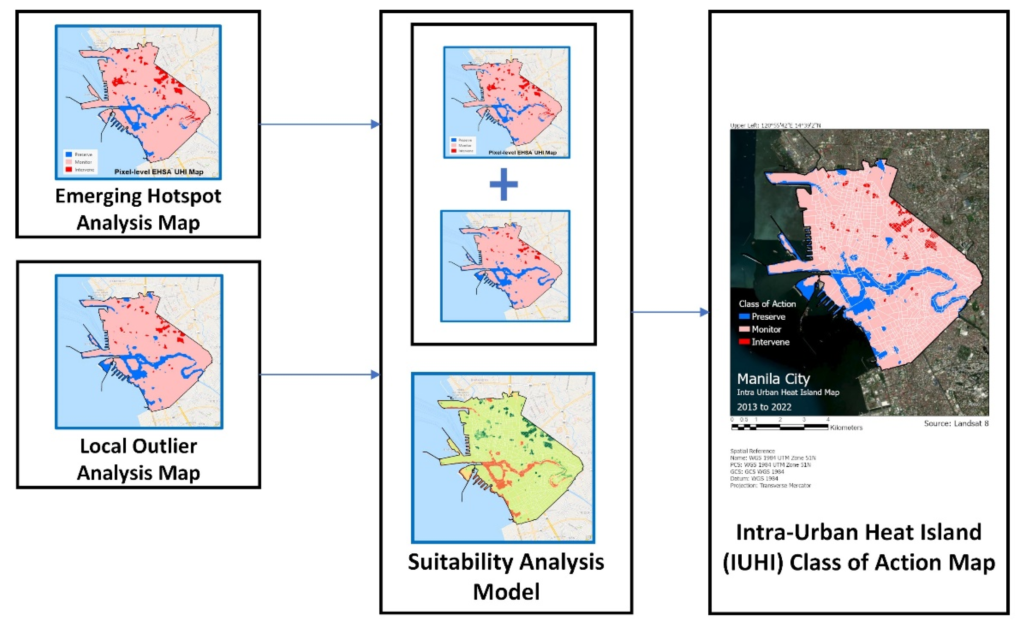 Remote Sensing | Free Full-Text | Assessment of Intra-Urban Heat Island ...