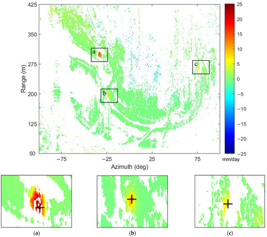 A Novel Near-Real-Time GB-InSAR Slope Deformation Monitoring Method