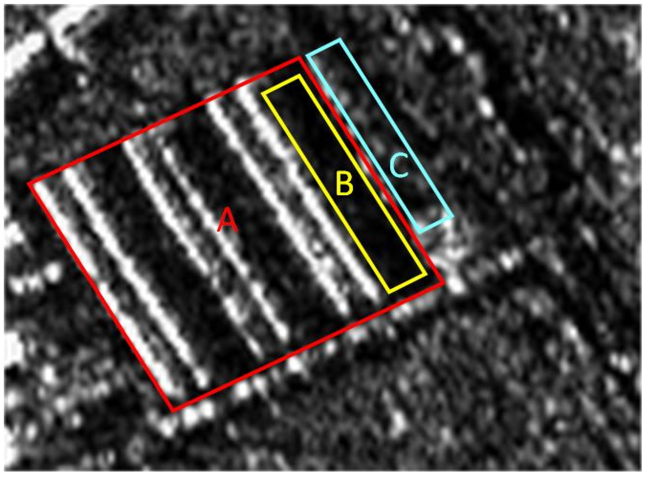 EDTRS: A Superpixel Generation Method for SAR Images Segmentation Based on Edge Detection and ...