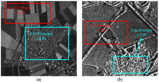 Edtrs A Superpixel Generation Method For Sar Images Segmentation Based On Edge Detection And