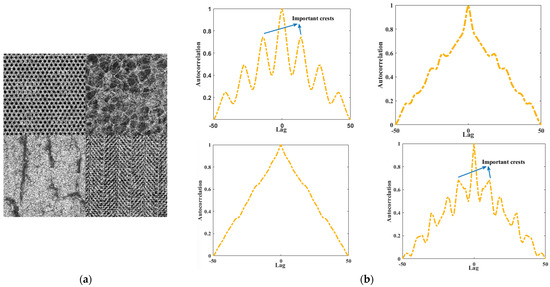 Edtrs A Superpixel Generation Method For Sar Images Segmentation Based On Edge Detection And