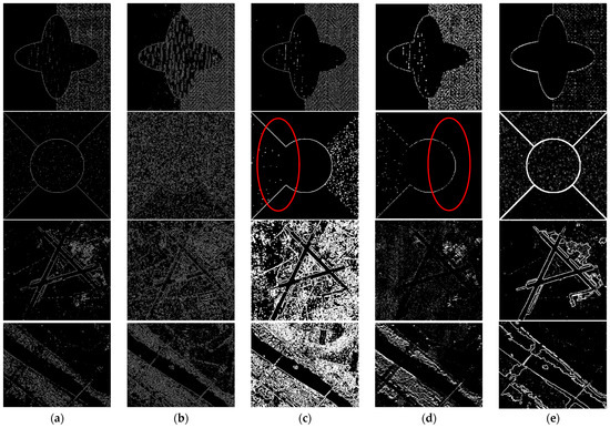 Edtrs A Superpixel Generation Method For Sar Images Segmentation Based On Edge Detection And