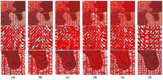 Edtrs A Superpixel Generation Method For Sar Images Segmentation Based On Edge Detection And