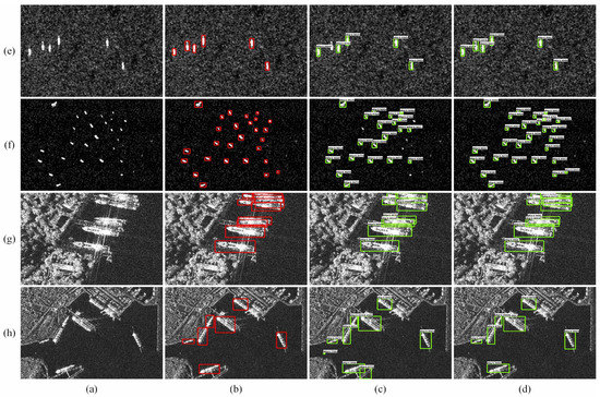 Remote Sensing | Free Full-Text | UltraHi-PrNet: An Ultra-High Precision Deep Learning Network ...