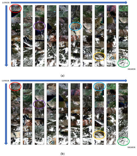 Cloud Detection Autonomous System Based on Machine Learning and COTS ...