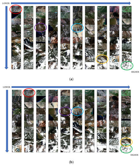 Cloud Detection Autonomous System Based on Machine Learning and COTS Components On-Board Small ...