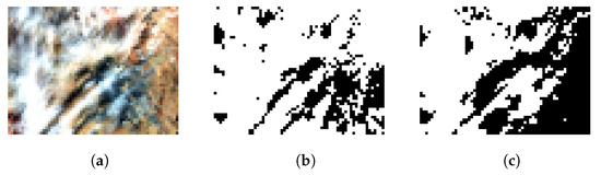 Cloud Detection Autonomous System Based on Machine Learning and COTS Components On-Board Small ...
