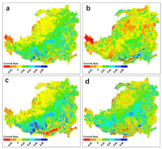 Spatial and Temporal Characteristics of Water Use Efficiency in Typical ...