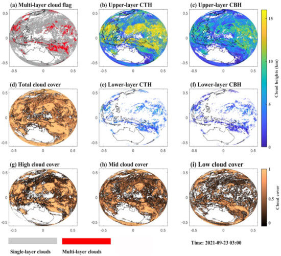 Estimating Layered Cloud Cover from Geostationary Satellite Radiometric ...