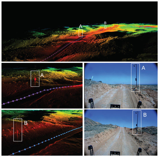 Dual-Constraint Registration LiDAR SLAM Based on Grid Maps Enhancement ...