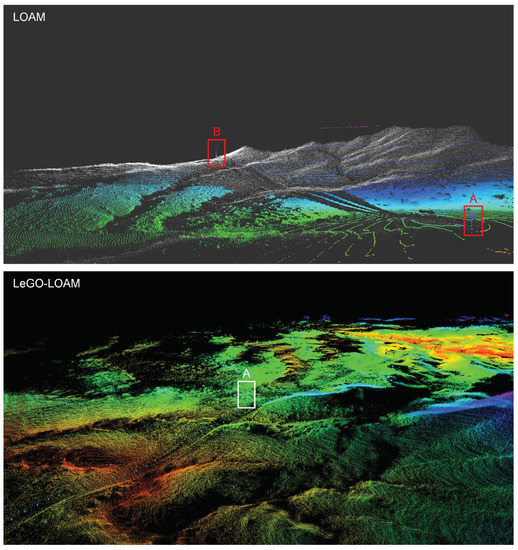 Dual-Constraint Registration LiDAR SLAM Based on Grid Maps Enhancement in Off-Road Environment