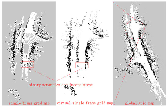 Dual-Constraint Registration LiDAR SLAM Based on Grid Maps Enhancement ...