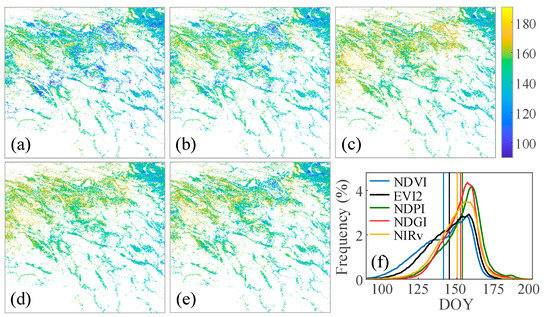 Remote Sensing | Free Full-Text | Effect of Snow Cover on Detecting ...