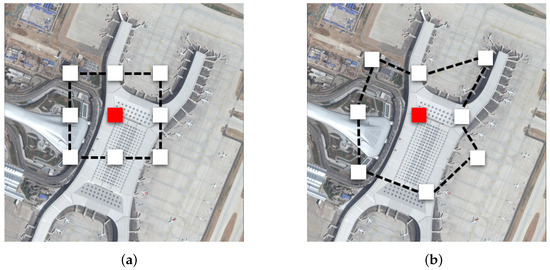 Gaussian Dynamic Convolution For Semantic Segmentation In Remote Sensing Images