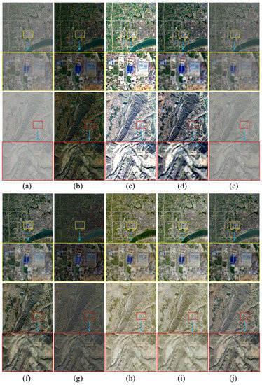 Zero-Shot Remote Sensing Image Dehazing Based on a Re-Degradation Haze ...