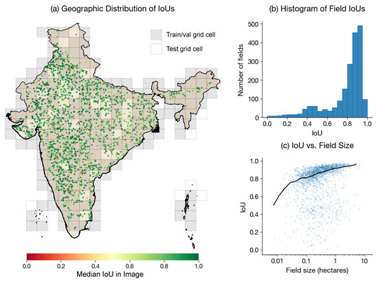 Unlocking Large-Scale Crop Field Delineation in Smallholder Farming ...