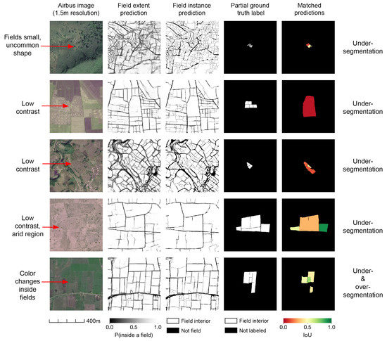 Unlocking Large-Scale Crop Field Delineation in Smallholder Farming ...