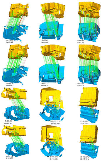 CSCE-Net: Channel-Spatial Contextual Enhancement Network for Robust Point Cloud Registration