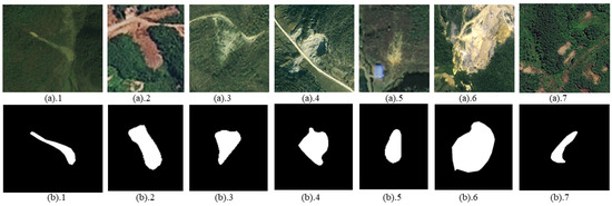 A Network for Landslide Detection Using Large-Area Remote Sensing ...