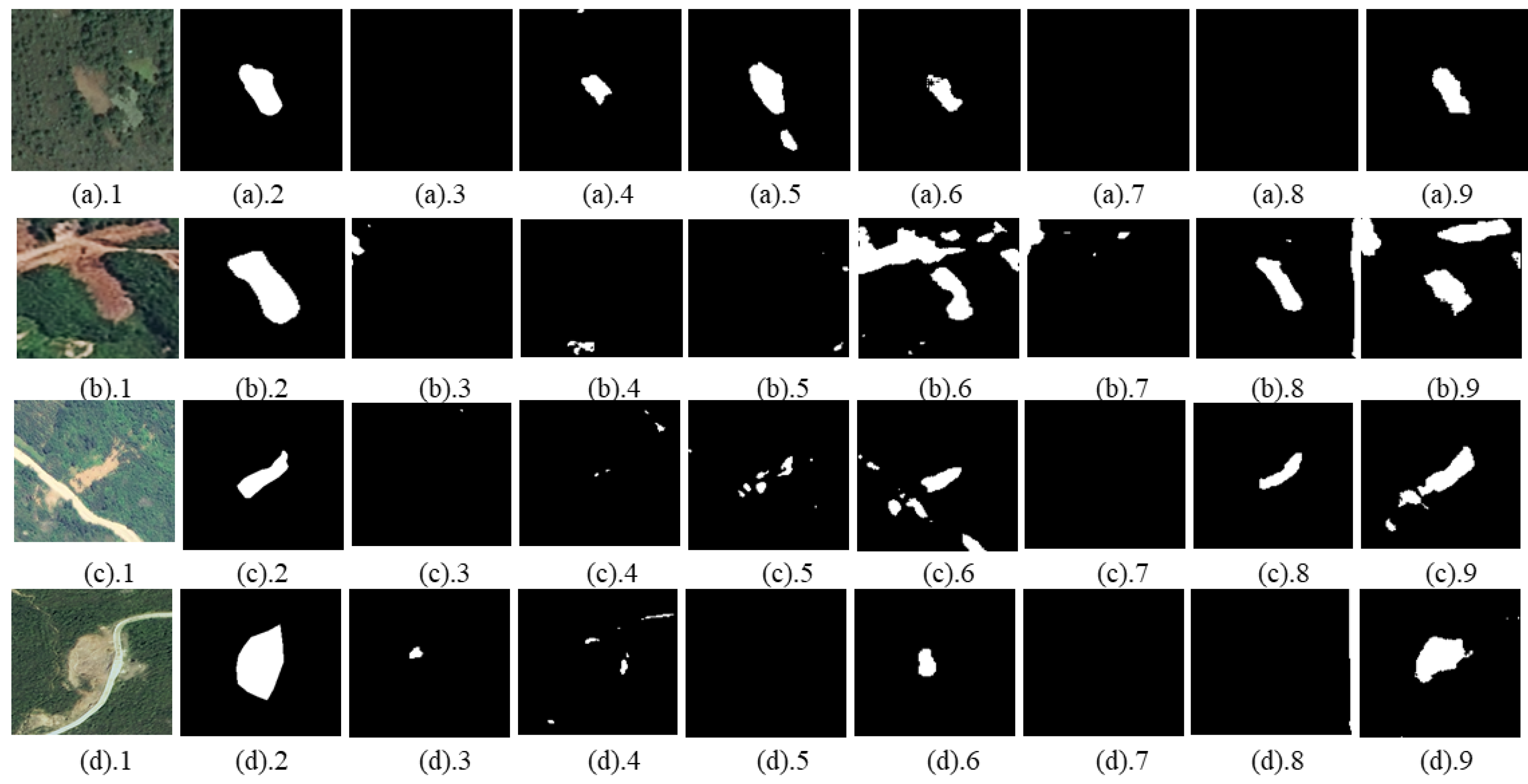 Remote Sensing Free Full Text A Network For Landslide Detection Using Large Area Remote