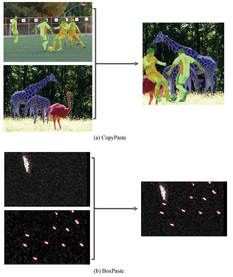 Boxpaste An Effective Data Augmentation Method For Sar Ship Detection