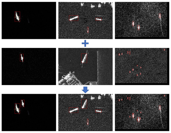 Boxpaste An Effective Data Augmentation Method For Sar Ship Detection