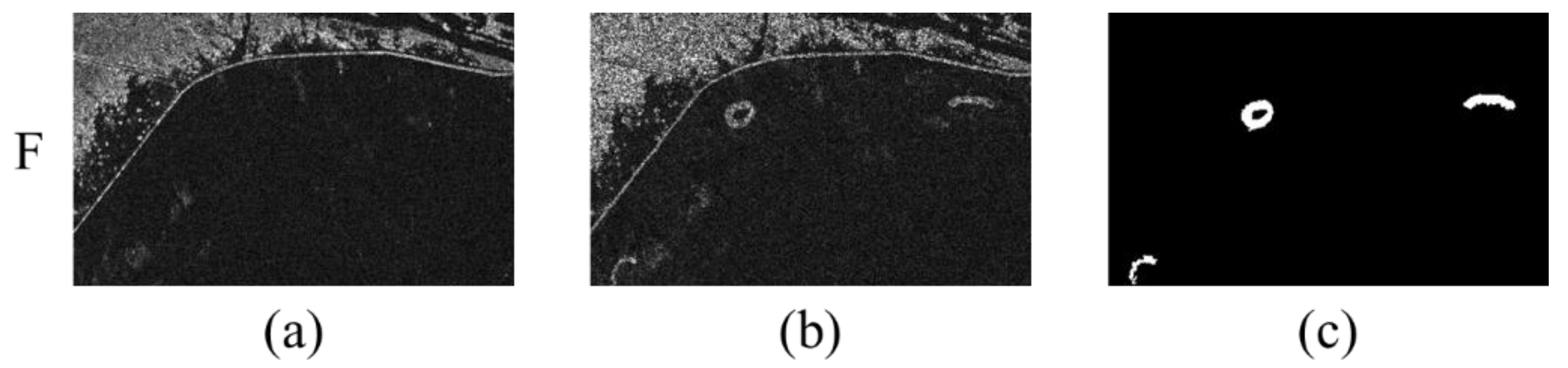 PCBA-Net: Pyramidal Convolutional Block Attention Network for Synthetic ...