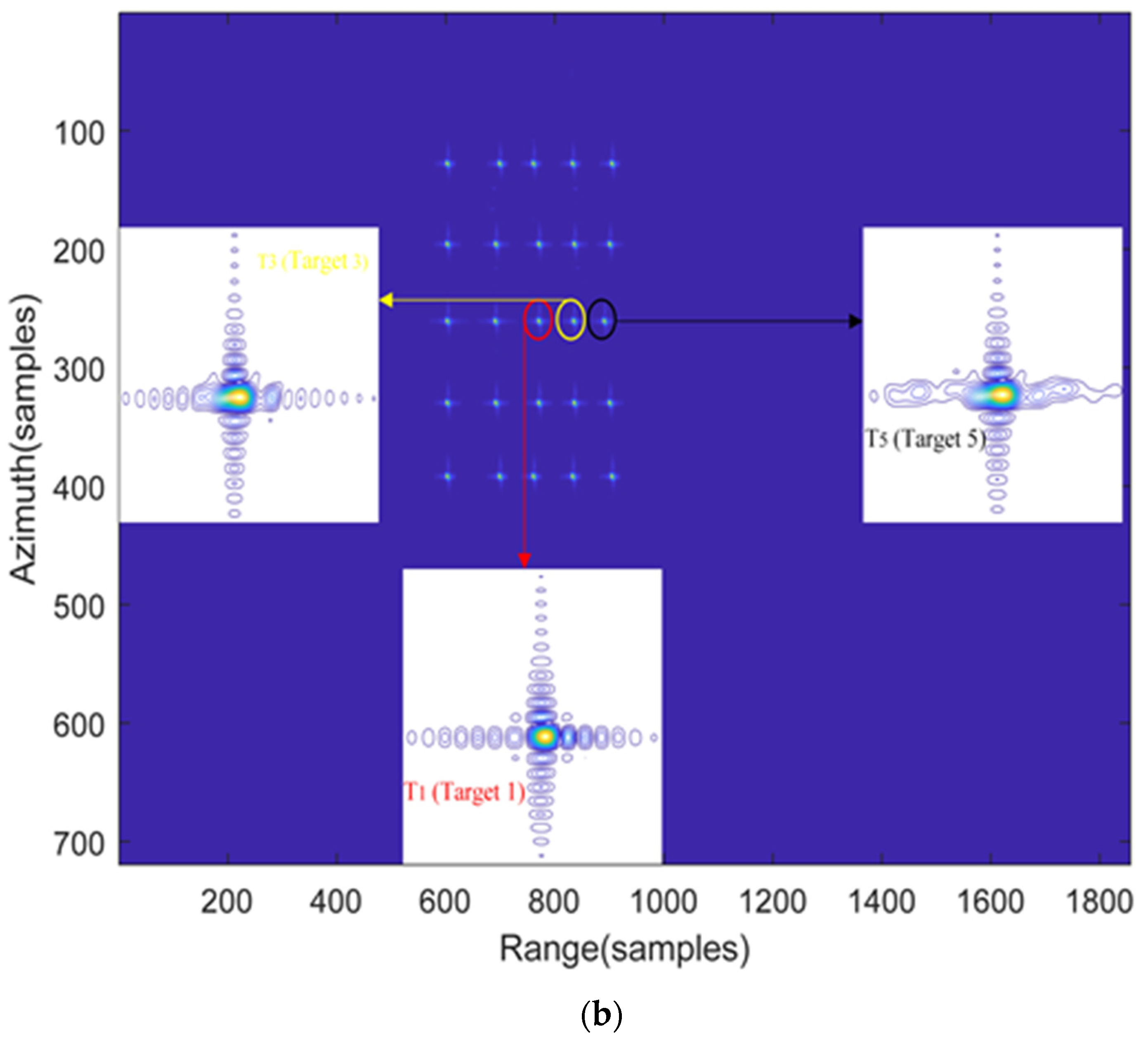 Focus Improvement Of Spaceborne Missile Bistatic Sar Data Using The Modified Nlcs Algorithm
