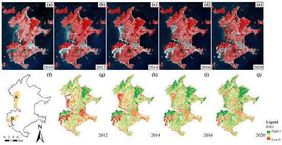 Monitoring Ecological Changes on a Rapidly Urbanizing Island Using a ...