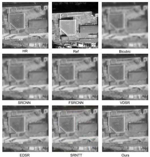 Remote Sensing Image Super-Resolution via Residual-Dense Hybrid Attention Network