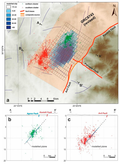 The 2021 Greece Central Crete ML 5.8 Earthquake: An Example of ...