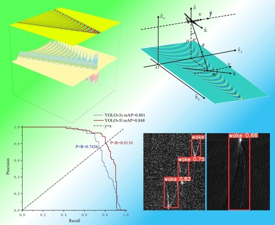 Remote Sensing Free Full Text Nonlinear Ship Wake Detection In Sar Images Based On