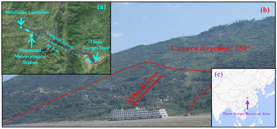 Remote Sensing | Free Full-Text | Prediction Interval Estimation of Landslide Displacement Using ...