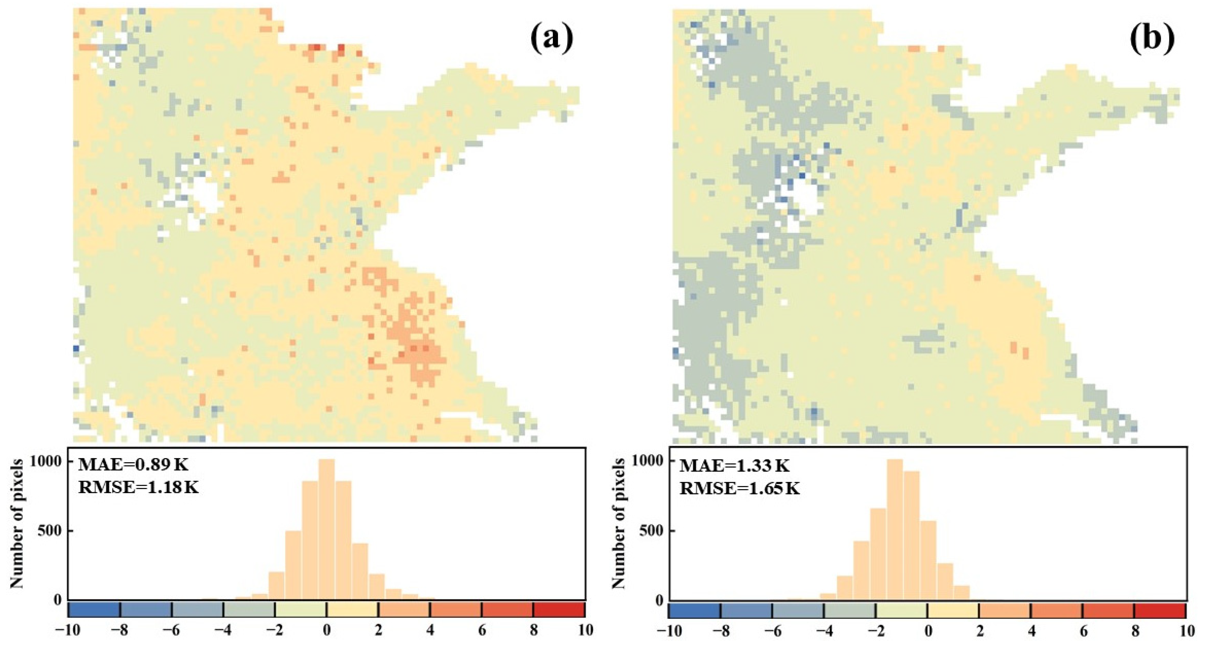A Novel Fully Coupled Physical–Statistical–Deep Learning Method for ...