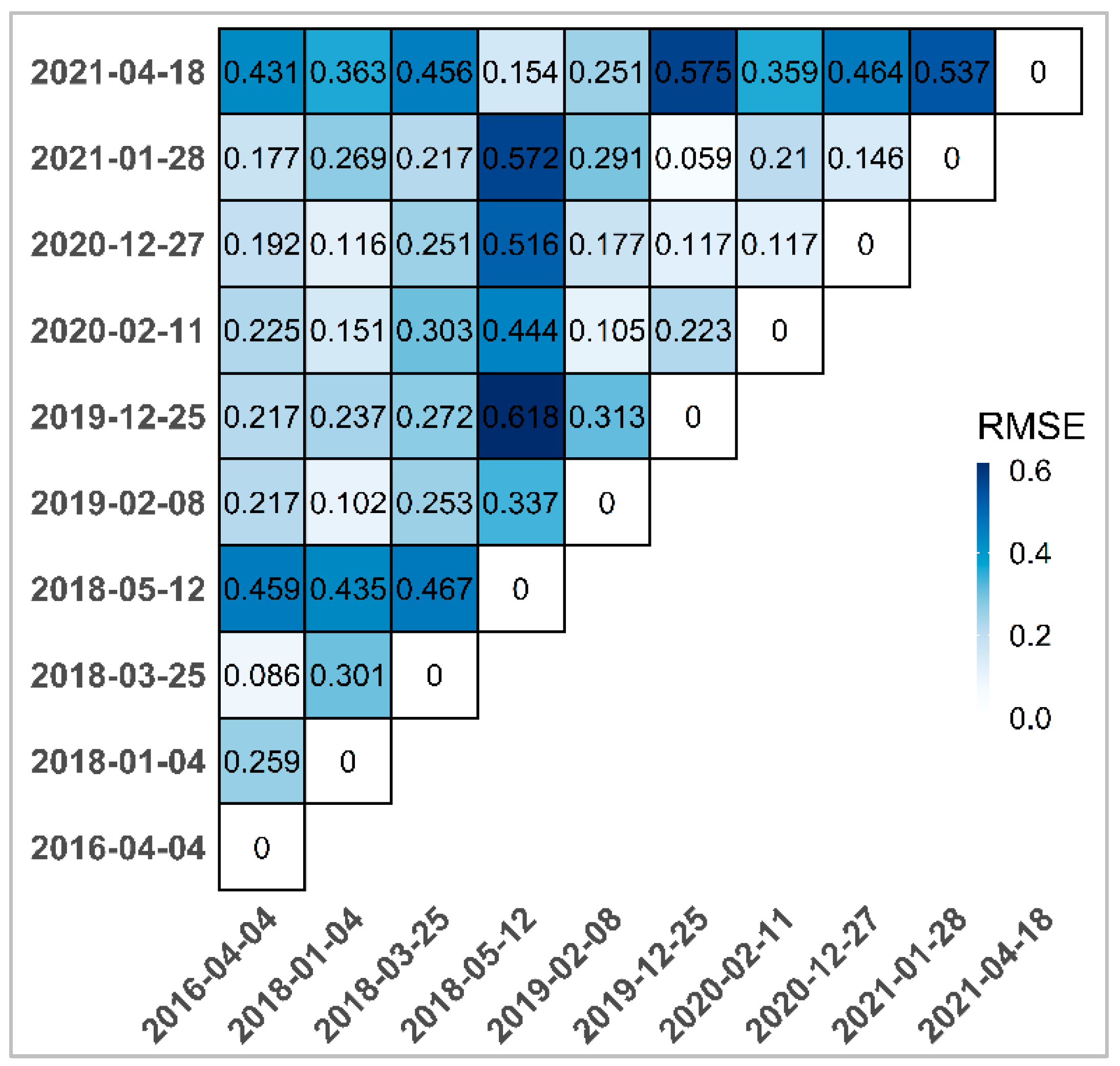 Remote Sensing | Free Full-Text | High-Resolution Monitoring of the ...