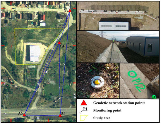 Multi-Instrumental Approach to Slope Failure Monitoring in a Landslide ...