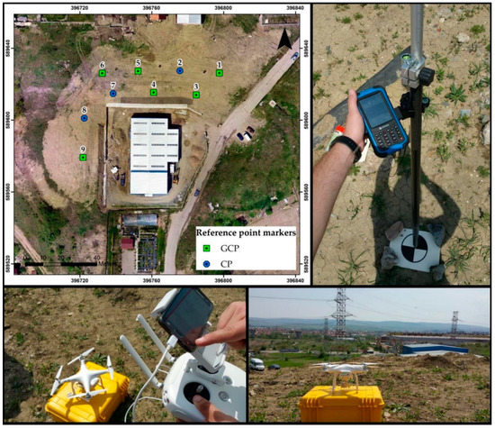 Multi-Instrumental Approach to Slope Failure Monitoring in a Landslide ...