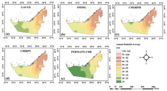 Remote Sensing | Free Full-Text | Rainfall Consistency, Variability ...