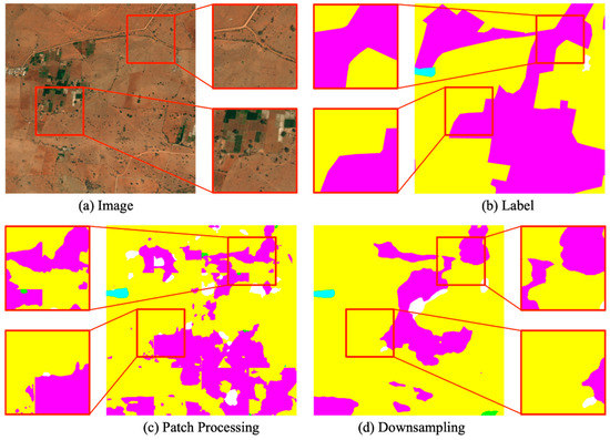 Multi-Field Context Fusion Network for Semantic Segmentation of High-Spatial-Resolution Remote ...