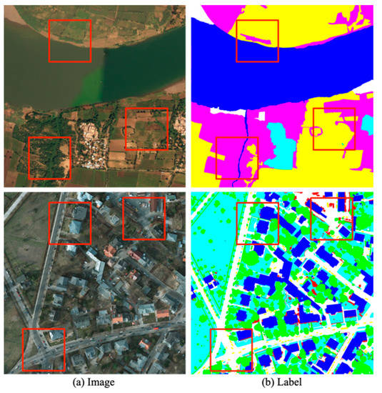 Multi-Field Context Fusion Network for Semantic Segmentation of High-Spatial-Resolution Remote ...
