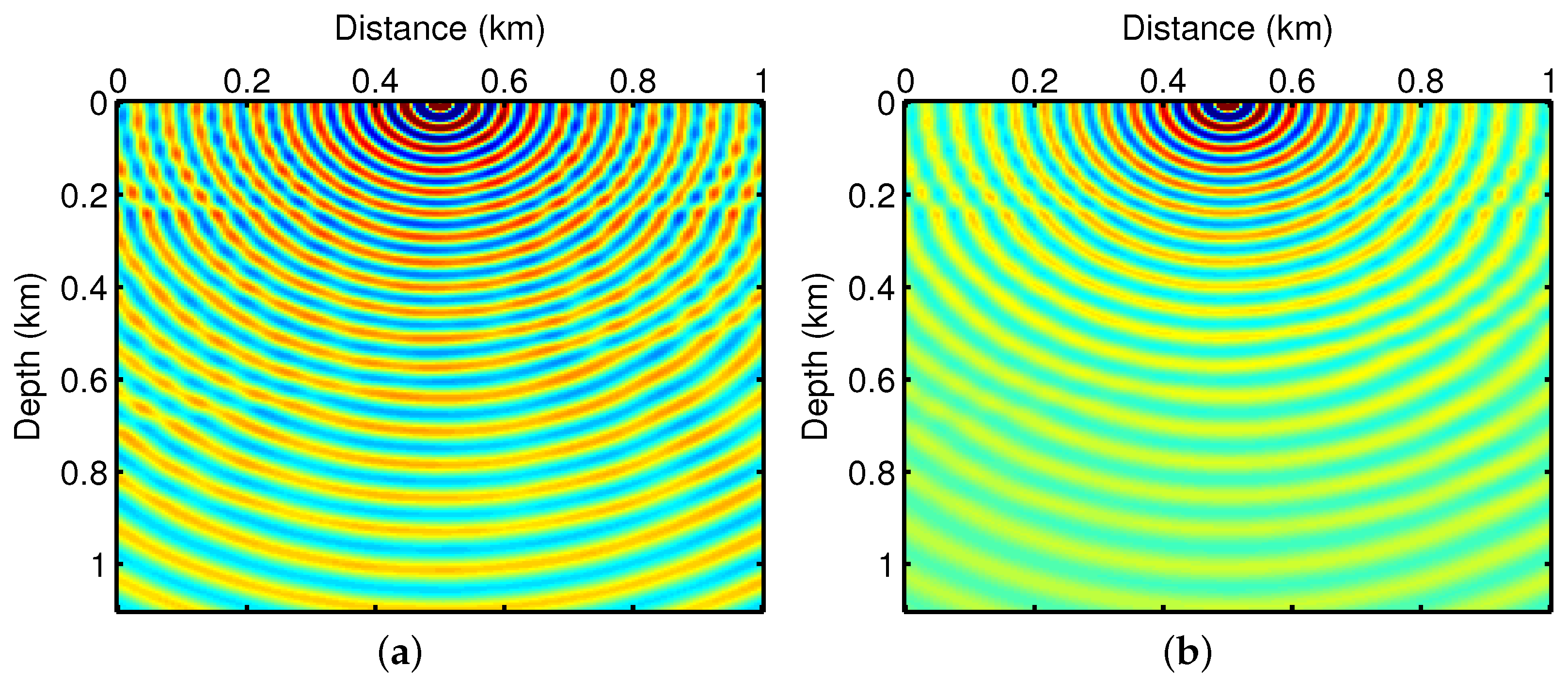 Frequency-Domain Q-Compensated Reverse Time Migration Using a ...