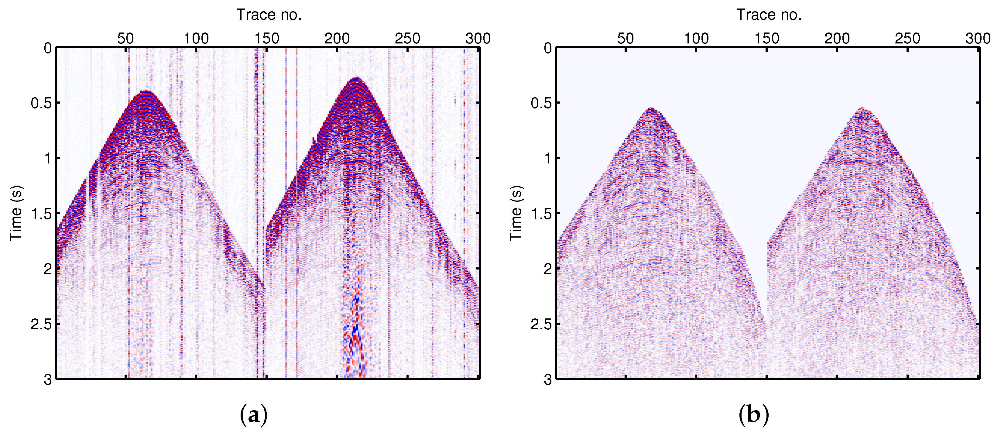 Frequency-Domain Q-Compensated Reverse Time Migration Using a ...