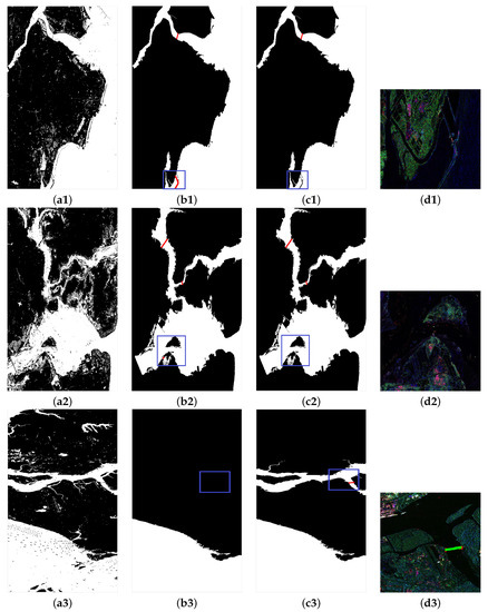 Sea-Crossing Bridge Detection in Polarimetric SAR Images Based on ...