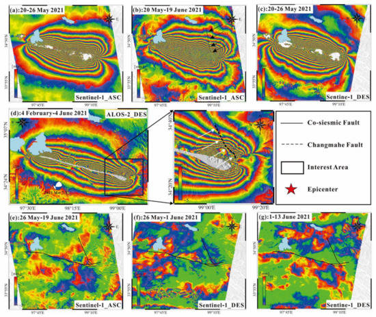 Source Model and Triggered Aseismic Faulting of the 2021 Mw 7.3 Maduo Earthquake Revealed by the ...