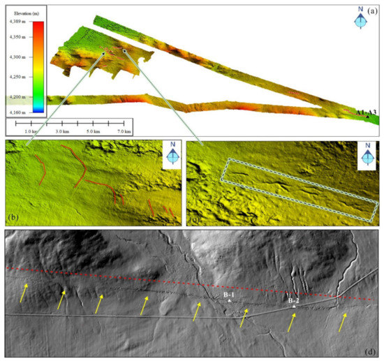 Source Model and Triggered Aseismic Faulting of the 2021 Mw 7.3 Maduo Earthquake Revealed by the ...