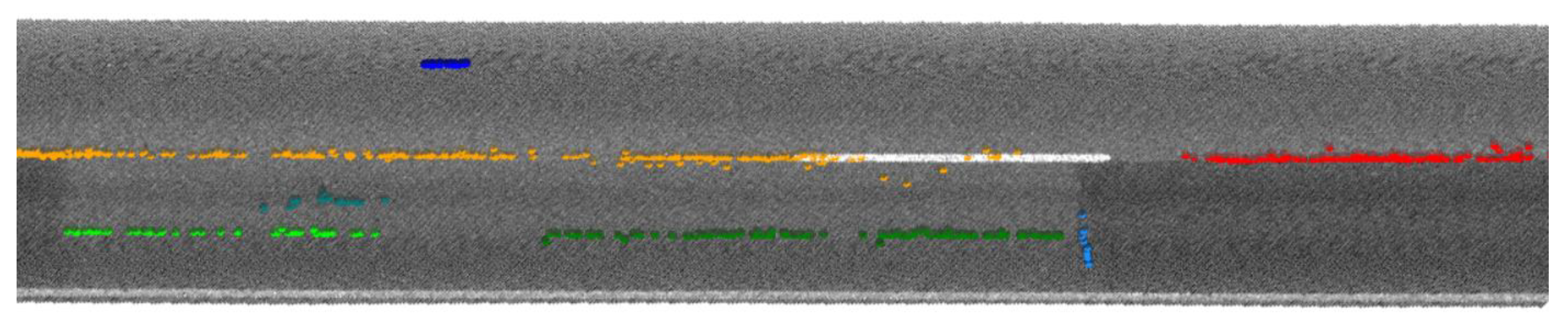 Pavement Crack Detection And Clustering Via Region Growing Algorithm From 3d Mls Point Clouds 4965